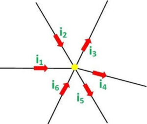 What is an Kirchhoff's First Law and Kirchhoff's Second Law ...