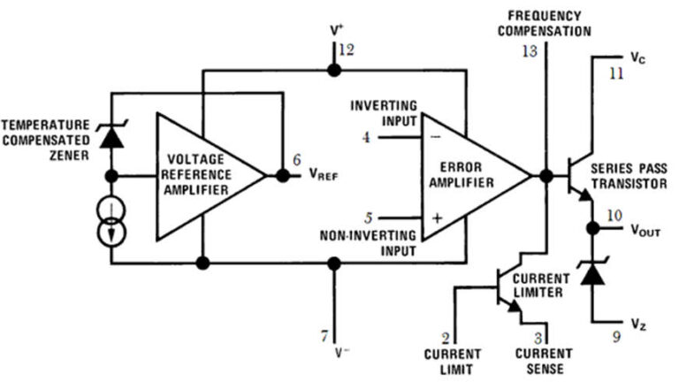 What is an LM723 Voltage Regulator : Working & Features - Semiconductor ...