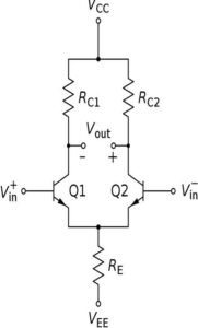 What is a Long Tailed Pair : Working Principle - Semiconductor for You