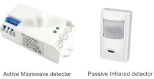 Motion Sensors and Its Types - Semiconductor for You