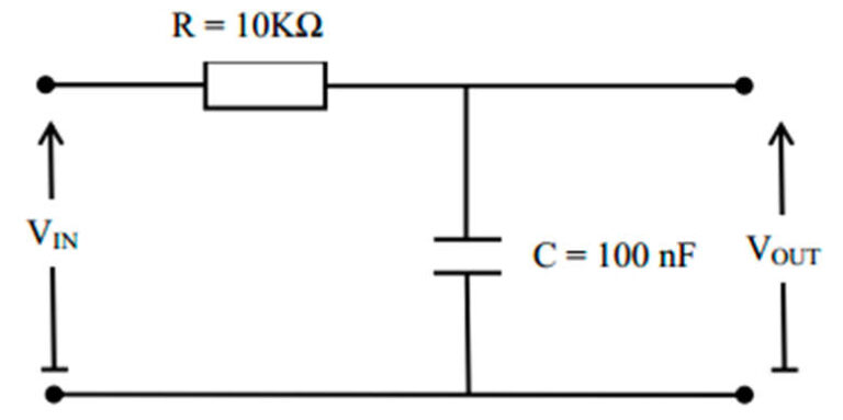 RC Integrator and Its Applications - Semiconductor for You