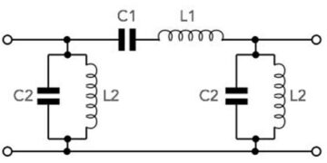 The Basic of RF & Microwave Filters - Semiconductor for You