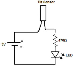 What is an Tilt Sensor : Types & Its Applications - Semiconductor for You