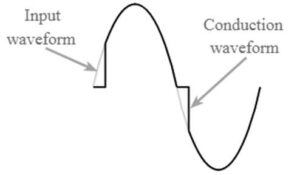 Basics of Triac Circuits & Circuit Design - Semiconductor for You