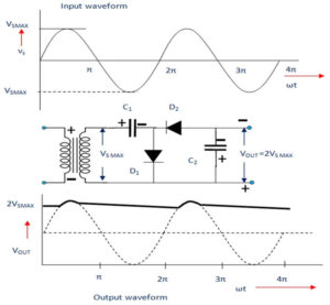 Voltage Multiplier : Types and Its Working - Semiconductor for You