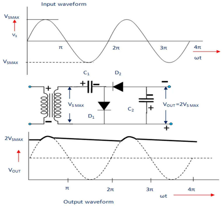 Voltage Multiplier : Types and Its Working - Semiconductor for You