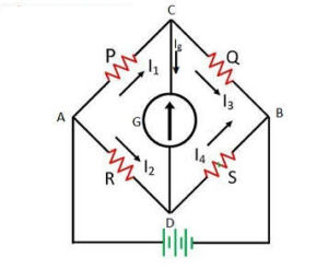 Wheatstone Bridge : Construction, Working and Its Applications ...