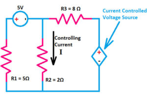 Dependent Source and Its Types - Semiconductor for You