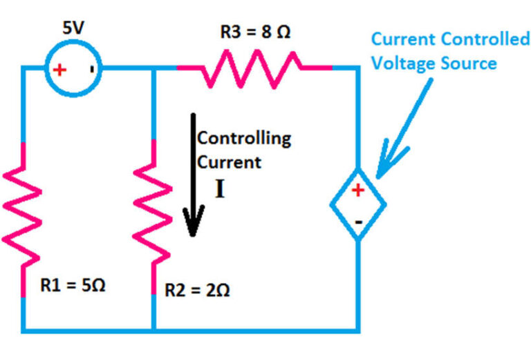 Dependent Source and Its Types - Semiconductor for You
