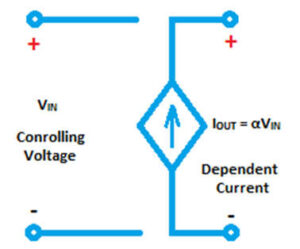 Dependent Source and Its Types - Semiconductor for You