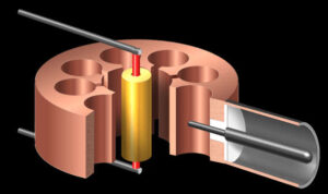Basics of Microwave - Semiconductor for You