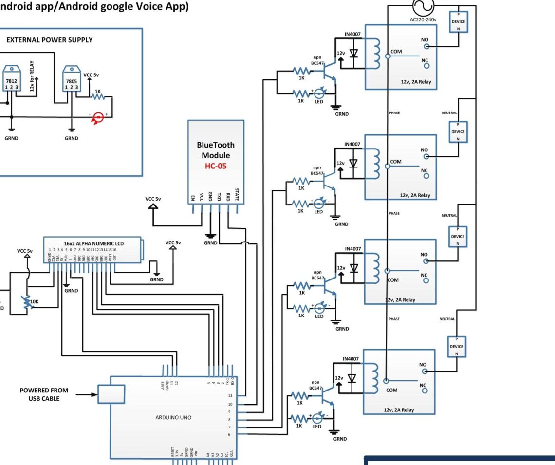 Home Automation using Bluetooth module - Semiconductor for You