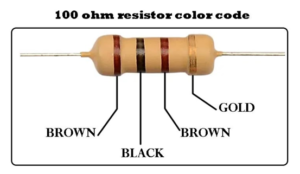 Resistor Color Code: All Explained - Semiconductor for You