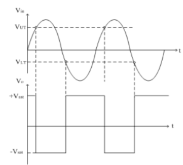555 Timer IC Tutorial: Working, Pinout, Modes, Calculations & Applications - Semiconductor for You