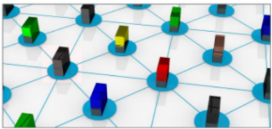 BACnet Protocol: Architecture, Objects, Services, Layers, Advantages ...