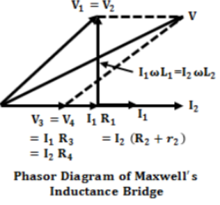 Maxwell’s Bridge: Types, Construction, Working Principle, Advantages ...