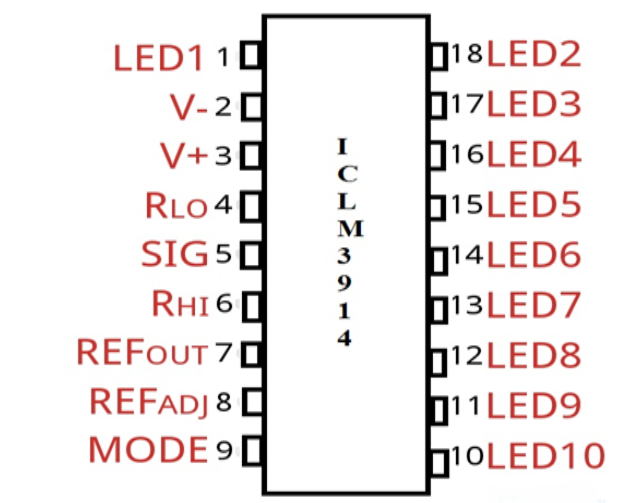 LM3914 IC – Pin Configuration, Working Principle and Applications ...