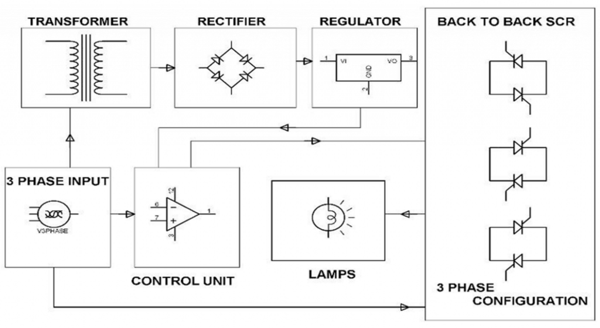 Soft Starter – Principle and Working - Semiconductor for You