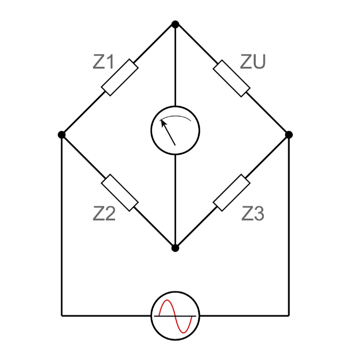 LCR Meter (LCR Bridge): Working Principle and Applications ...