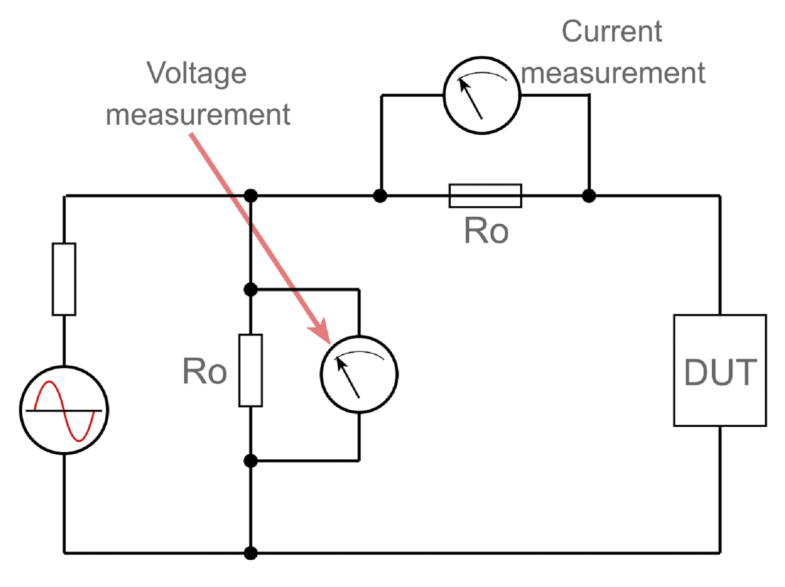 LCR Meter (LCR Bridge): Working Principle and Applications ...