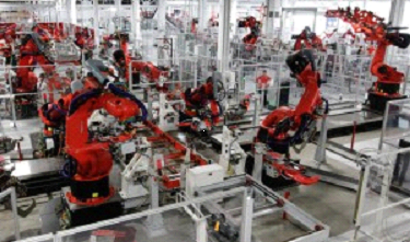 Understanding Different Types of Automation Systems and Their ...