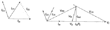 Capacitive Voltage Transformer (CVT): Working Principle, Phasor Diagram ...