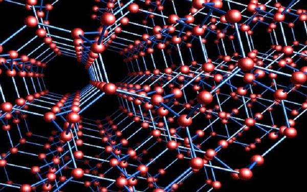 What is Nanotechnology? Types, Basics, Uses, Advantages & Future Scope ...