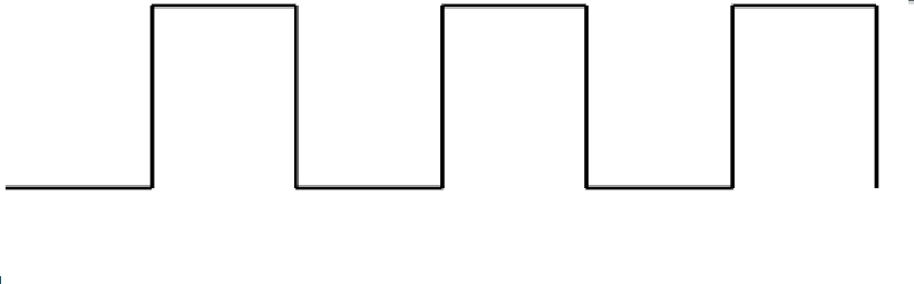 Function Generator: Working Principle and Applications - Semiconductor ...