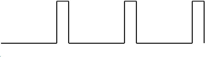 Function Generator: Working Principle and Applications - Semiconductor ...