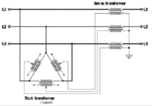 Phase Shifting Transformer (PST): Working Principle, Types, Advantages ...