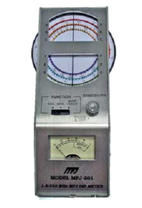 Dip Meter (Grid Dip Oscillator – GDO): Working, Circuit Operation ...